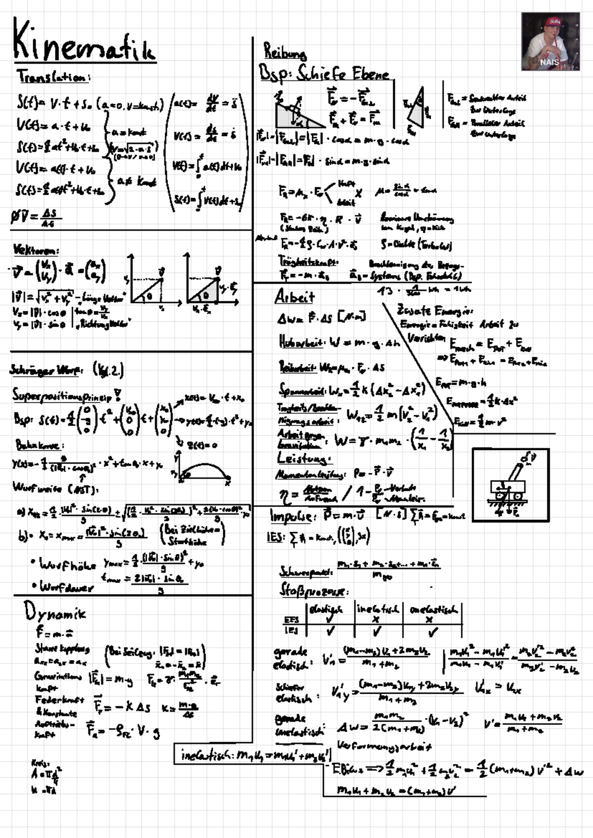 Formelsammlung - FS Physik 2 - Kinematik Reibung Translation: Bsp ...