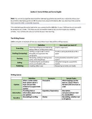 C380 Lesson Plan Task 1 - Direct Instruction Lesson Plan Template General Information Lesson ...