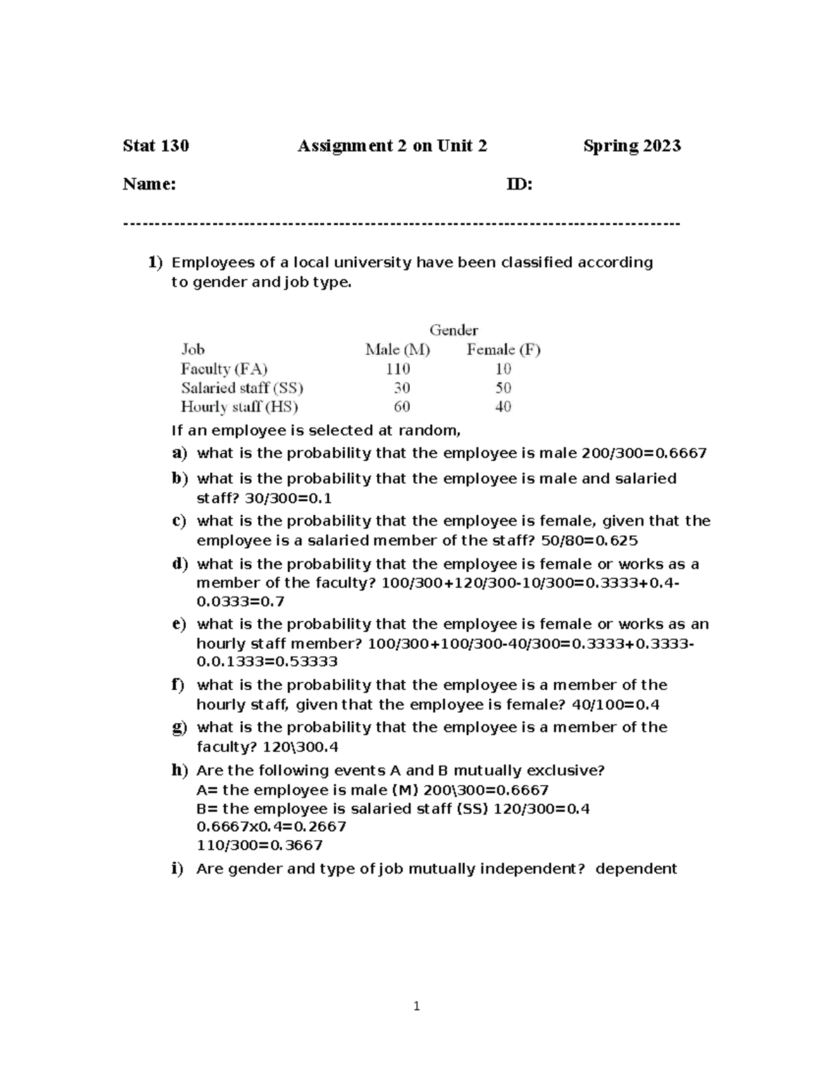 2023 Spring Assignment 2 - Stat 130 Assignment 2 on Unit 2 Spring 2023 ...
