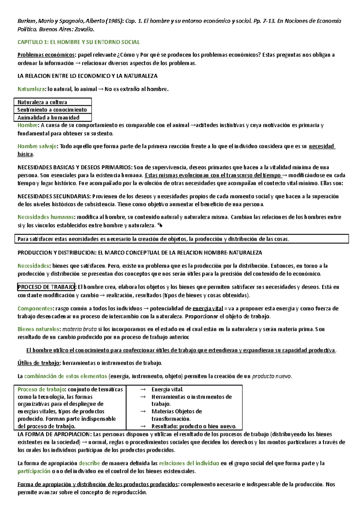 Cap. 1. El hombre y su entorno económico y social - Burkun, Mario y ...