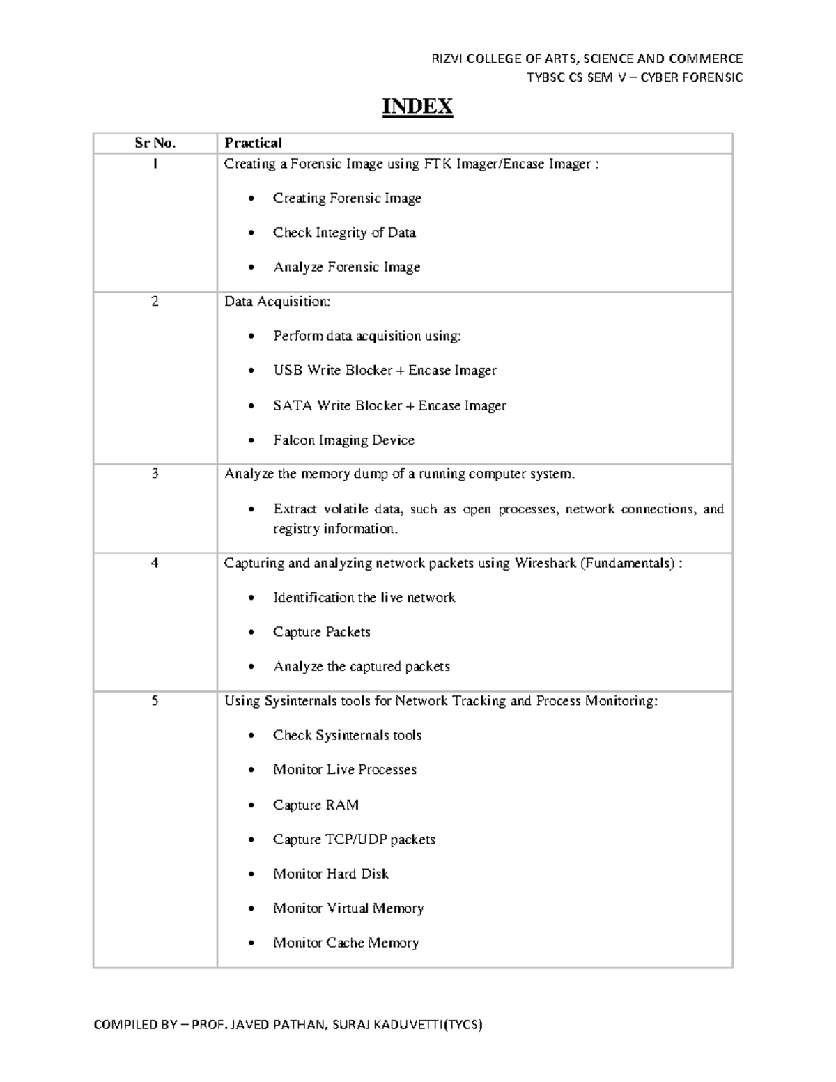 CFJournal - TYBSC CS SEM V – CYBER FORENSIC INDEX Sr No. Practical 1 ...