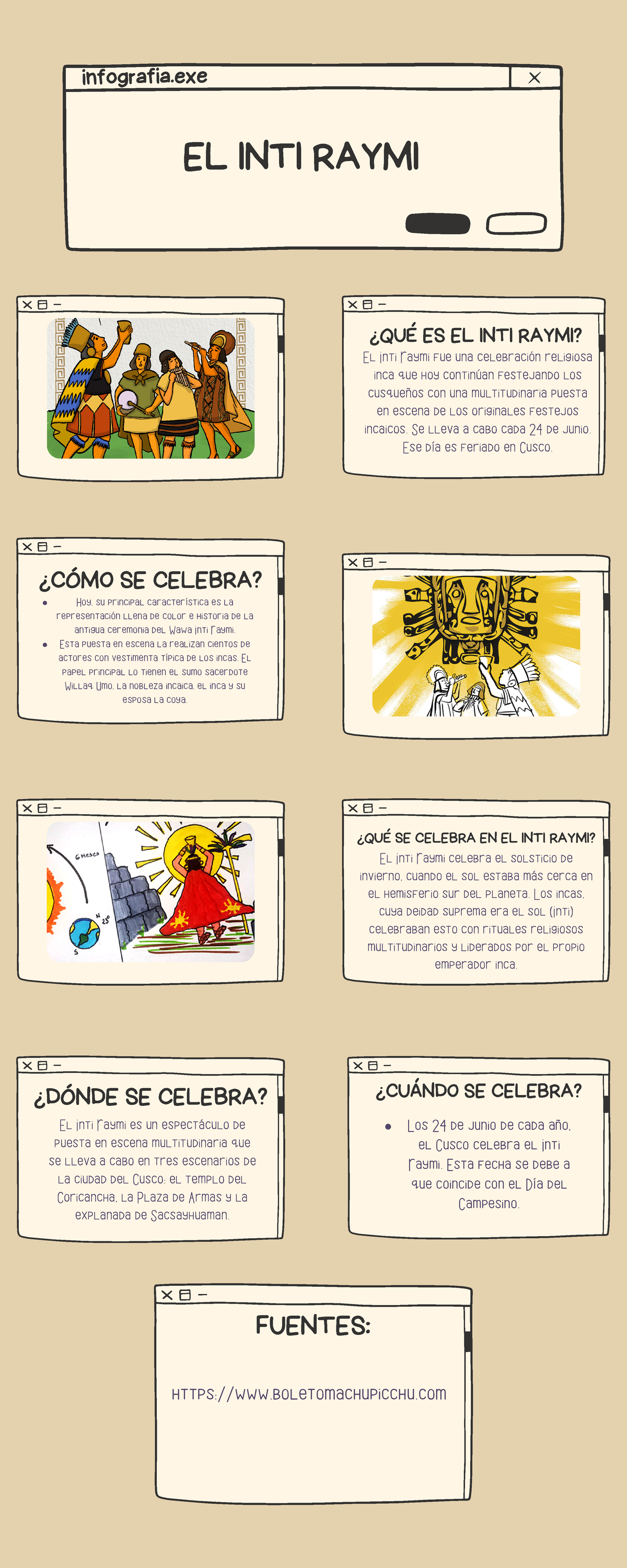 infografía sobre el Inti Raymi - EL INTI RAYMI ¿QUÉ ES EL INTI RAYMI? El Inti Raymi fue una ...
