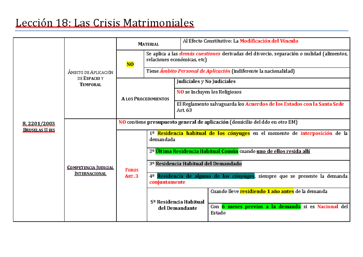 TEMA 18 - RESUMEN DEL TEMA - Derecho Internacional Privado - Warning: TT: undefined function: 32 ...