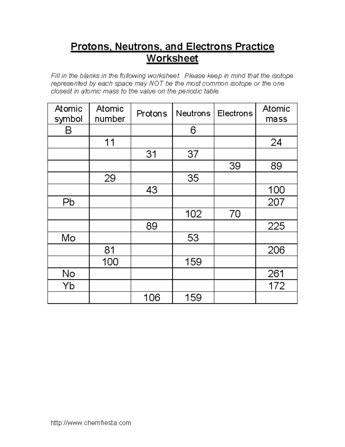 Atomic info worksheet - chemfiesta Protons, Neutrons, and Electrons ...