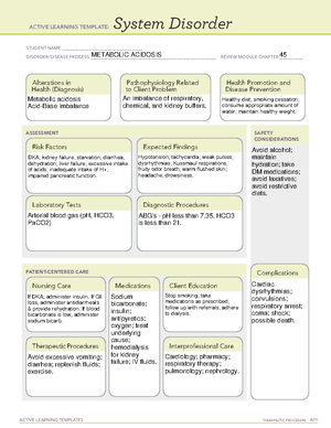 Dehydration - ATI System Disorder - ACTIVE LEARNING TEMPLATES ...