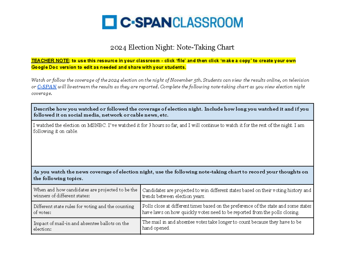 2024 Election Night Note-Taking Chart - 2024 Election Night: Note ...