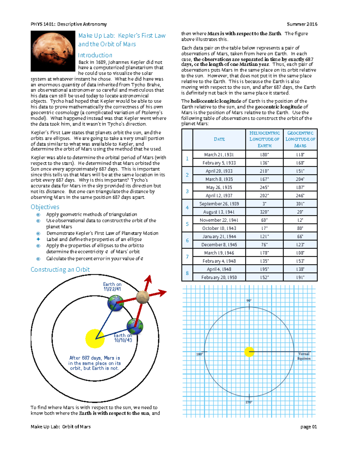 Make Up Lab Kepler's First Law and the Orbit of Mars - Make Up Lab: Kepler’s First Law and the ...