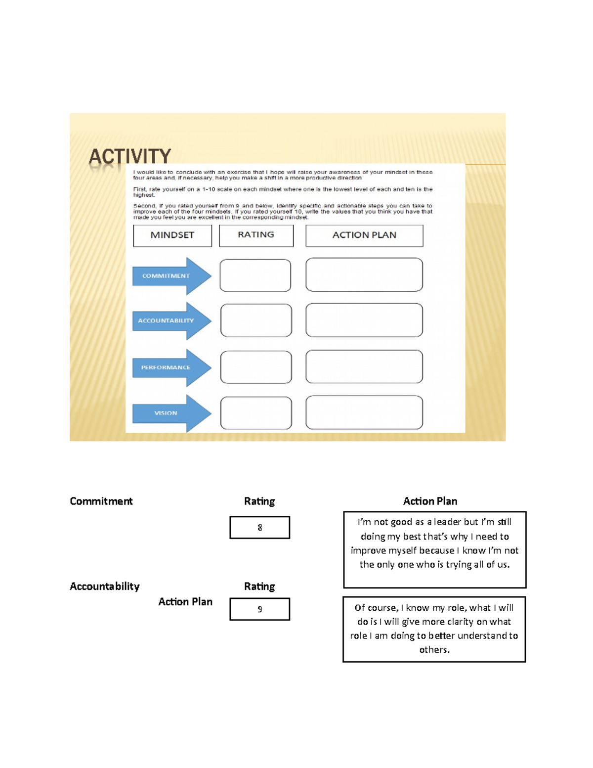 Commitment Rating Action Plan - Commitment Rating Action Plan ...