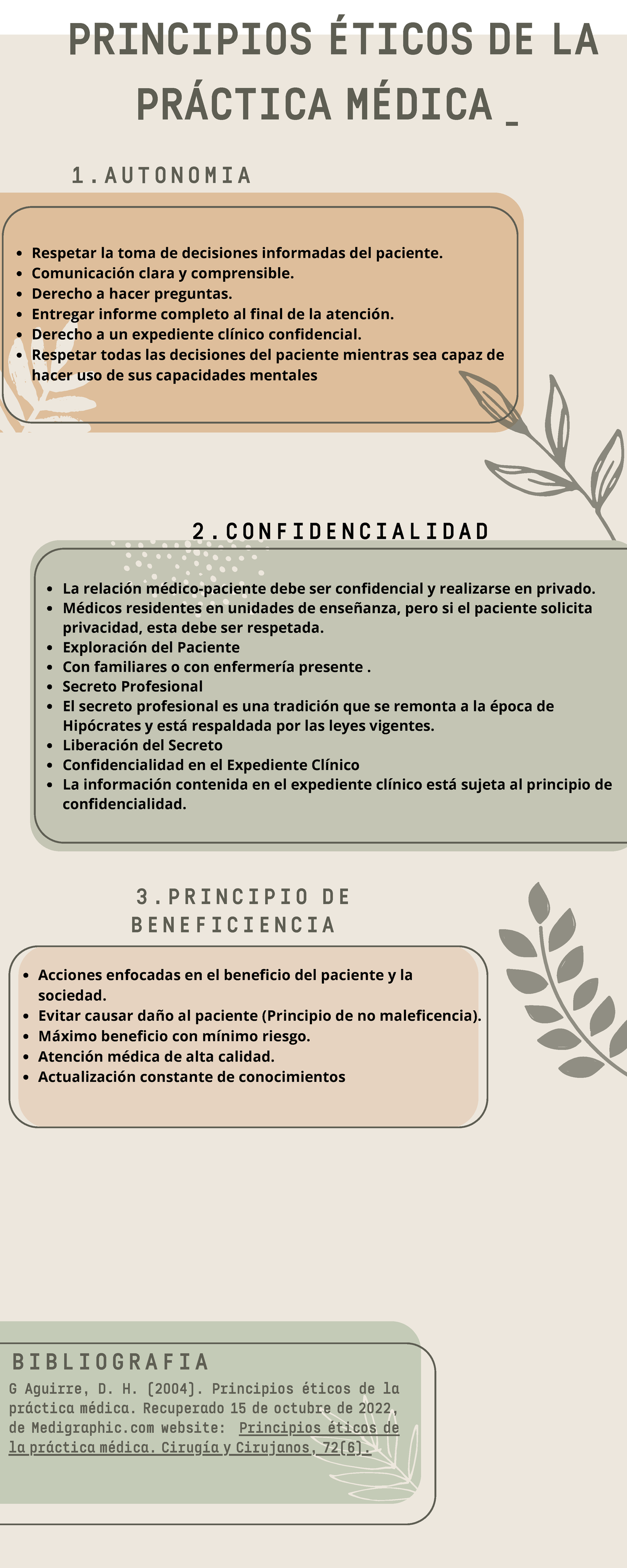 Principios éticos de la práctica médica - Respetar la toma de ...