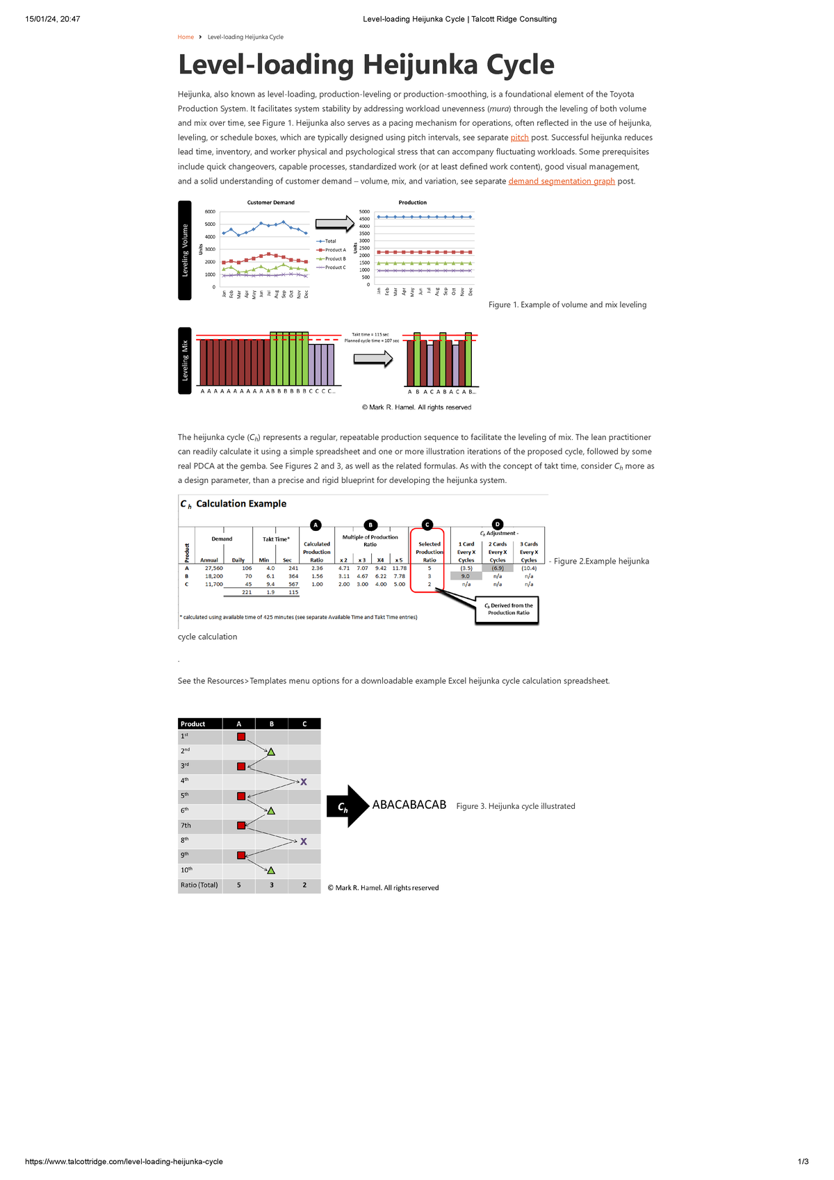 Level-loading Heijunka Cycle Talcott Ridge Consulting - 15/01/24, 20:47 ...