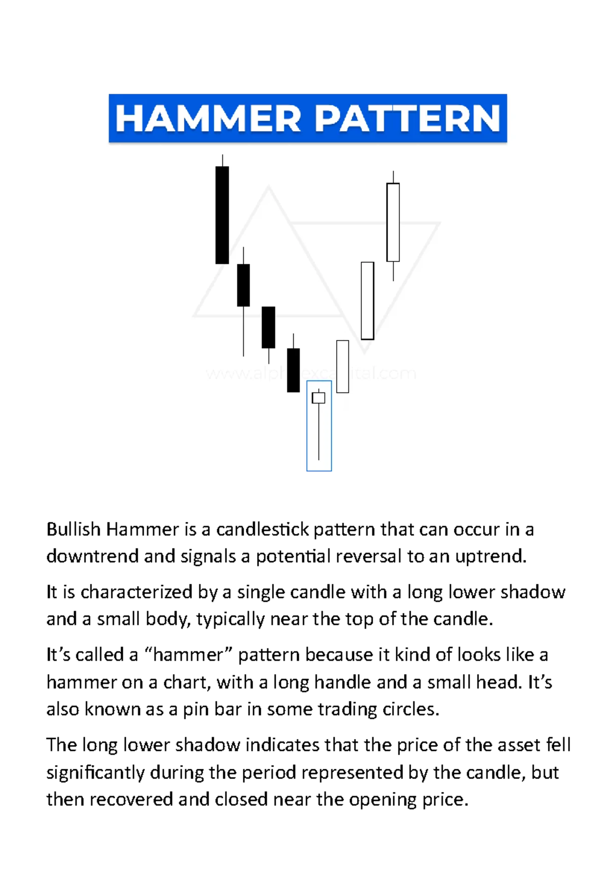 Test - test - Bullish Hammer is a candlestick pattern that can occur in ...