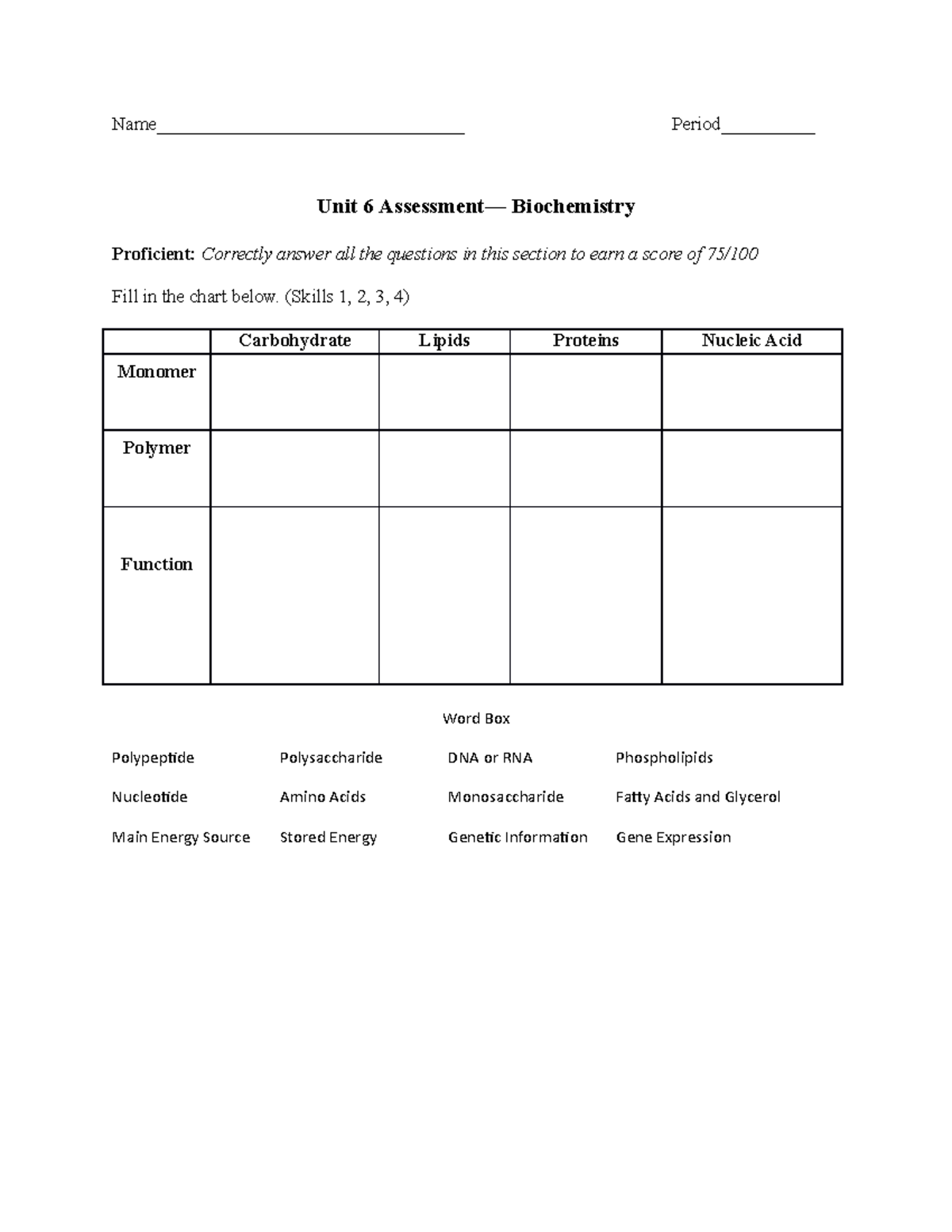 Biochemistry Test that covers chemistry of life. - Name
