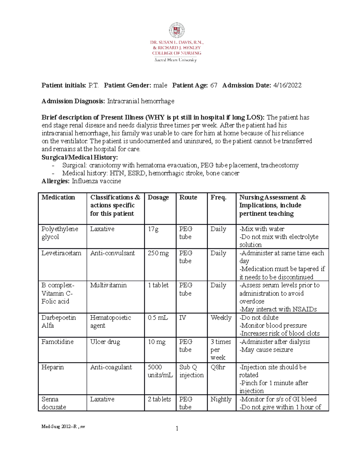 Nursing Care Plan - Patient initials: P. Patient Gender: male Patient ...