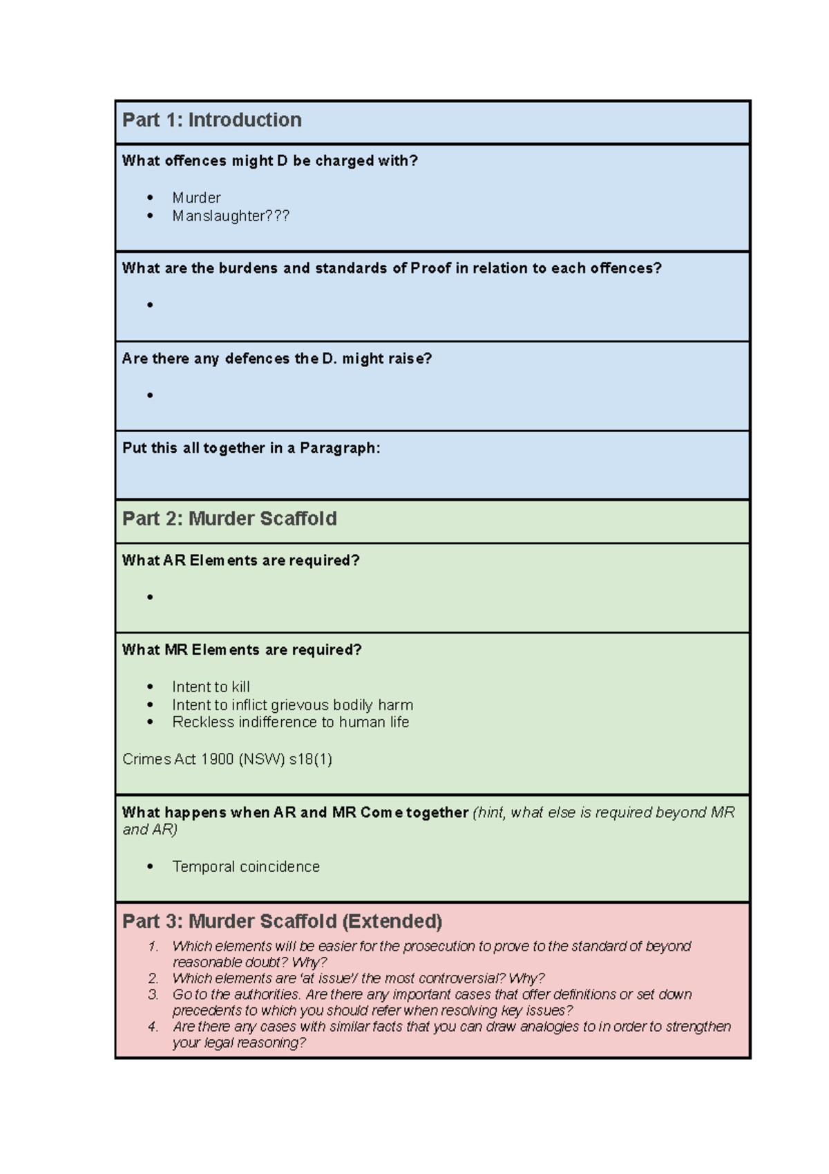 CRIM Scaffold - Part 1: Introduction What offences might D be charged ...