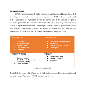 Tutorial answer - Business Communication - Tutorial Tutorial Tutorial Past year answer - Studocu