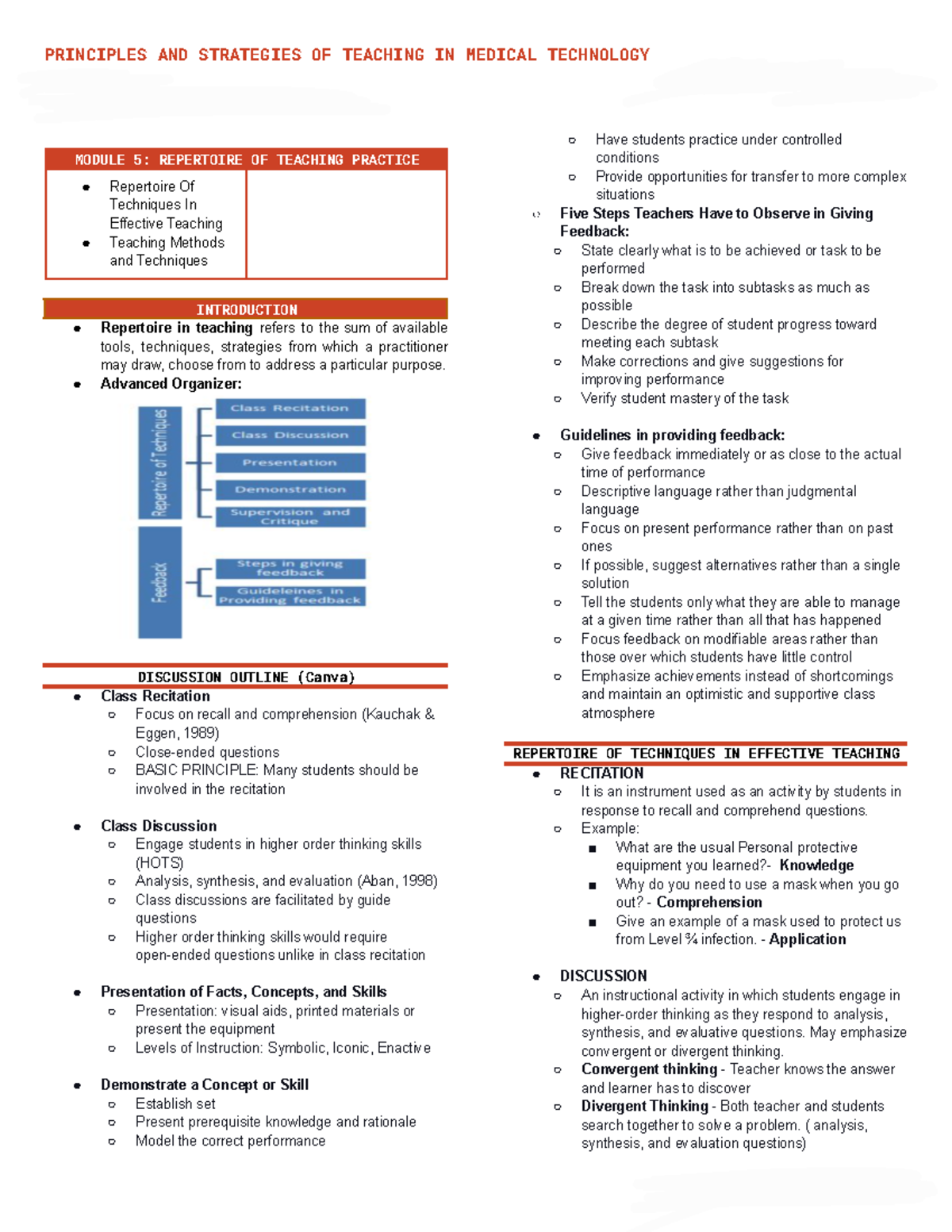Module 5 Pstmt 1 - PRINCIPLES AND STRATEGIES OF TEACHING IN MEDICAL ...
