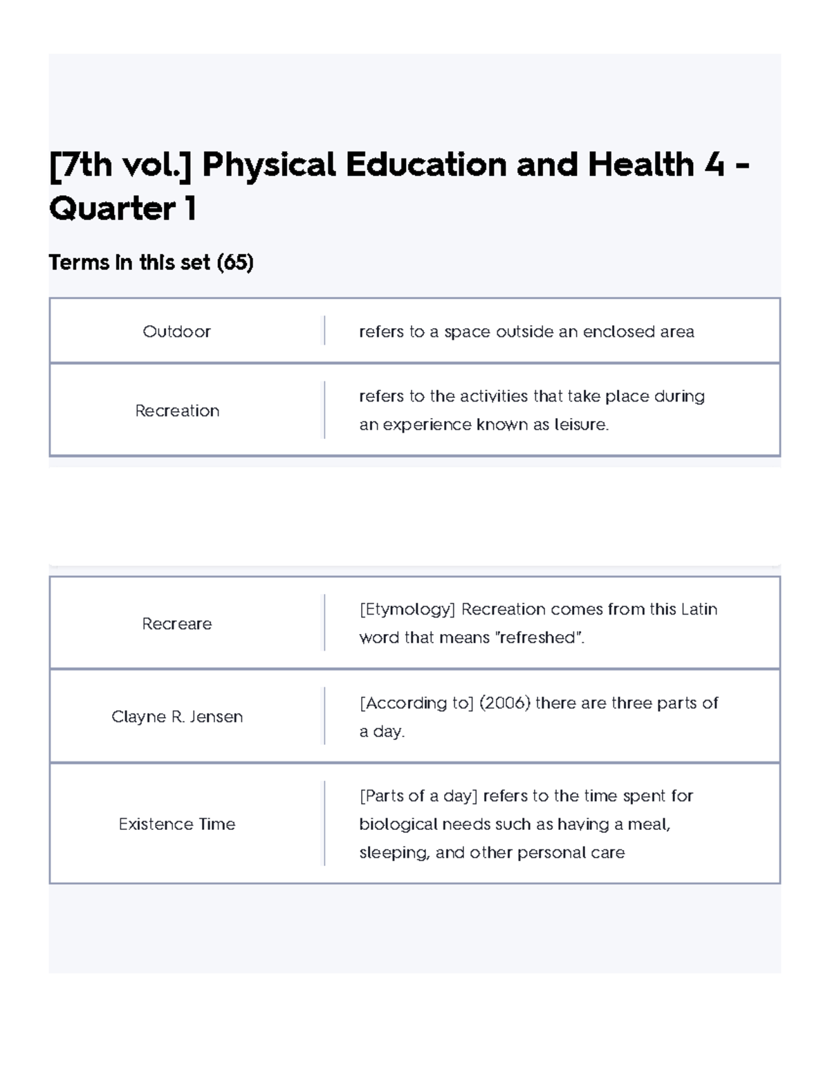 [7th vol.] Physical Education and Health 4 - Quarter 1 Flashcards Quizlet - [7th vol.] Physical ...