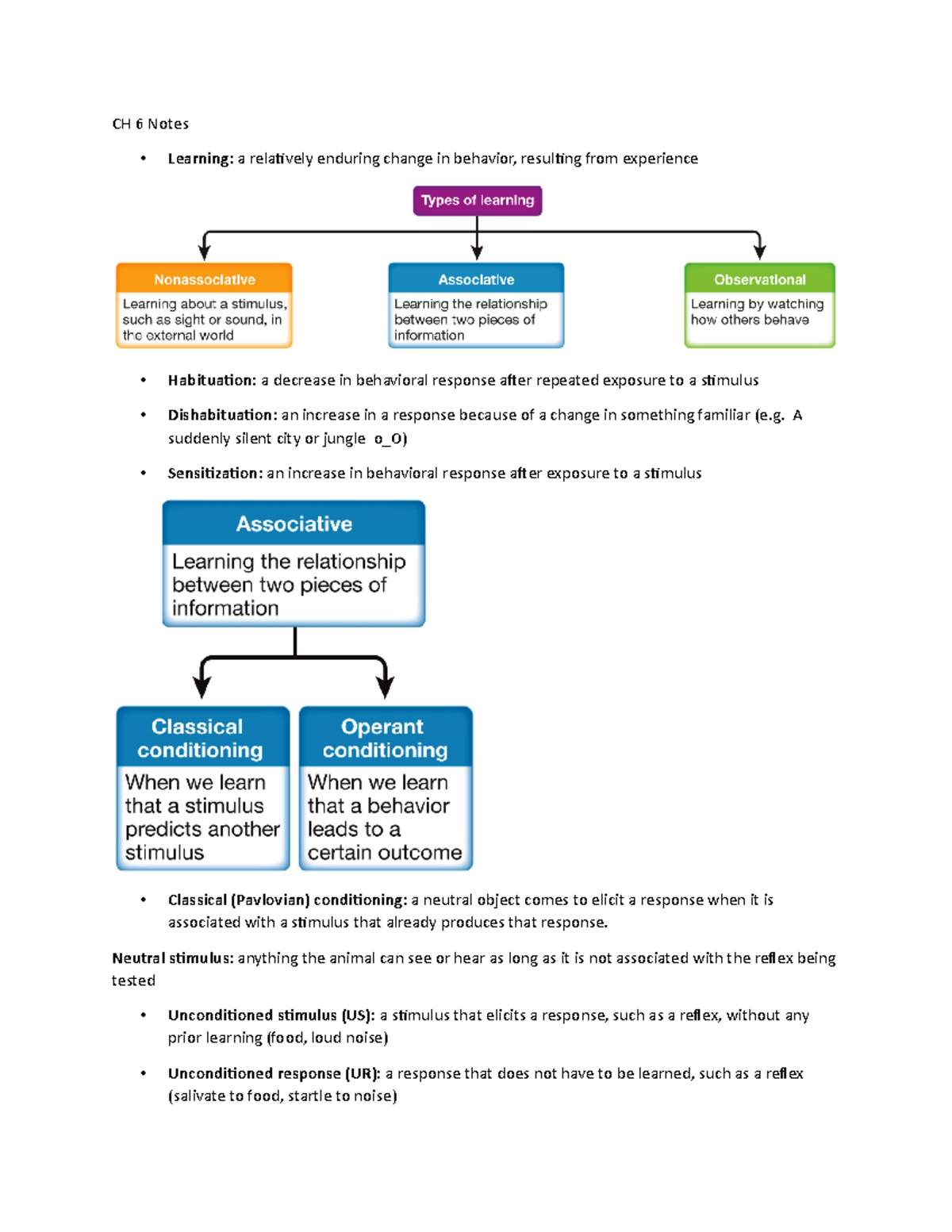 CH 6 Notes - CH 6 Notes Learning: a relatively enduring change in ...