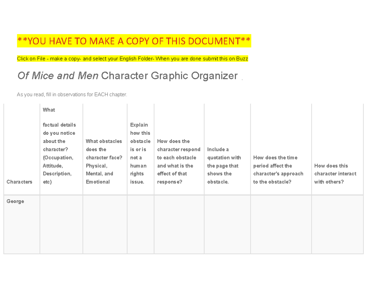 Copy of Copy of Of Mice and Men Character Graphic Organizer - YOU HAVE ...