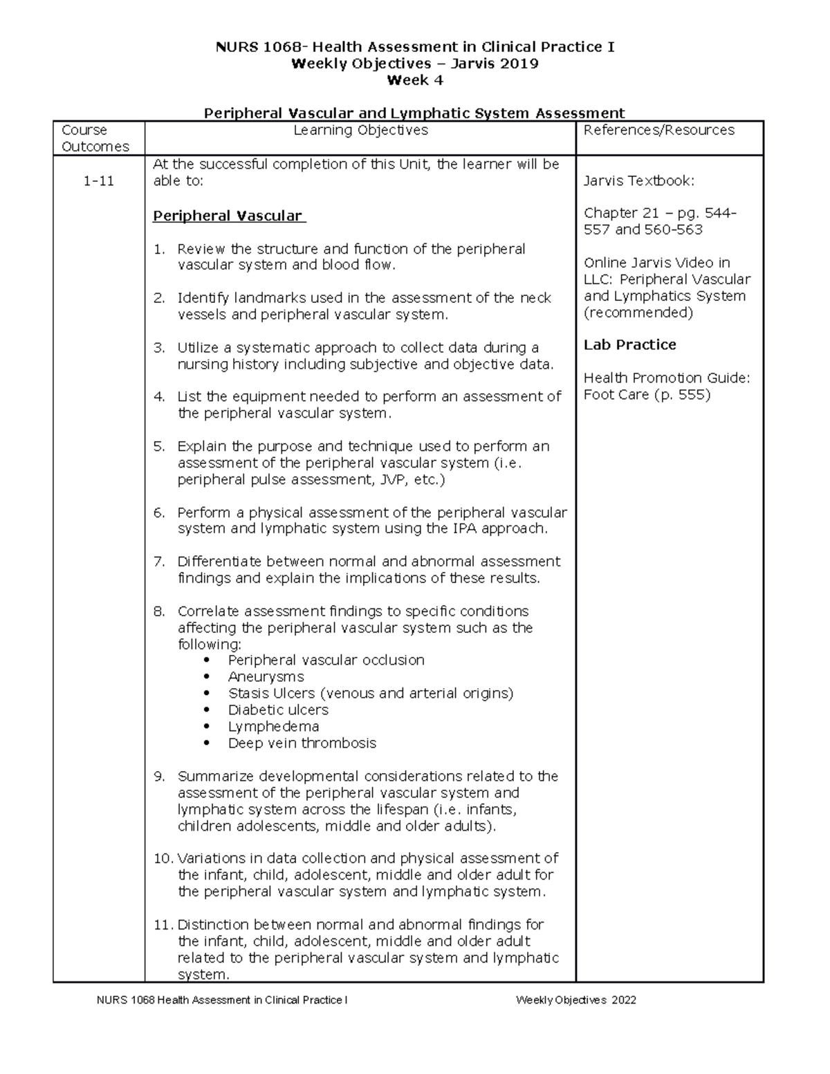 Week 4 Objectives Peripheral Vascular 2022 - NURS 1068- Health Assessment in Clinical Practice I ...
