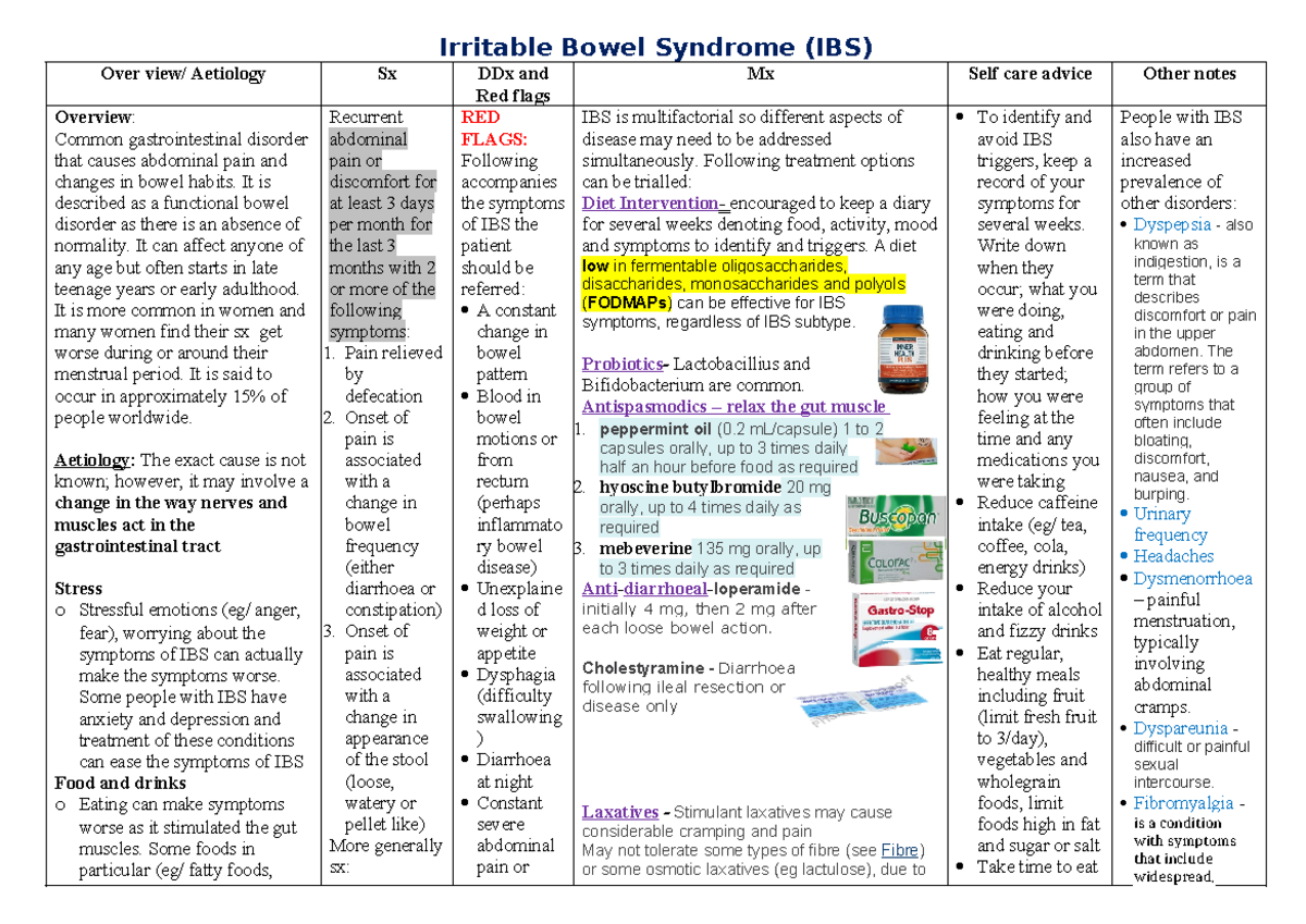 IBS, Diarrhoea, motion sickness - Irritable Bowel Syndrome (IBS) Over ...