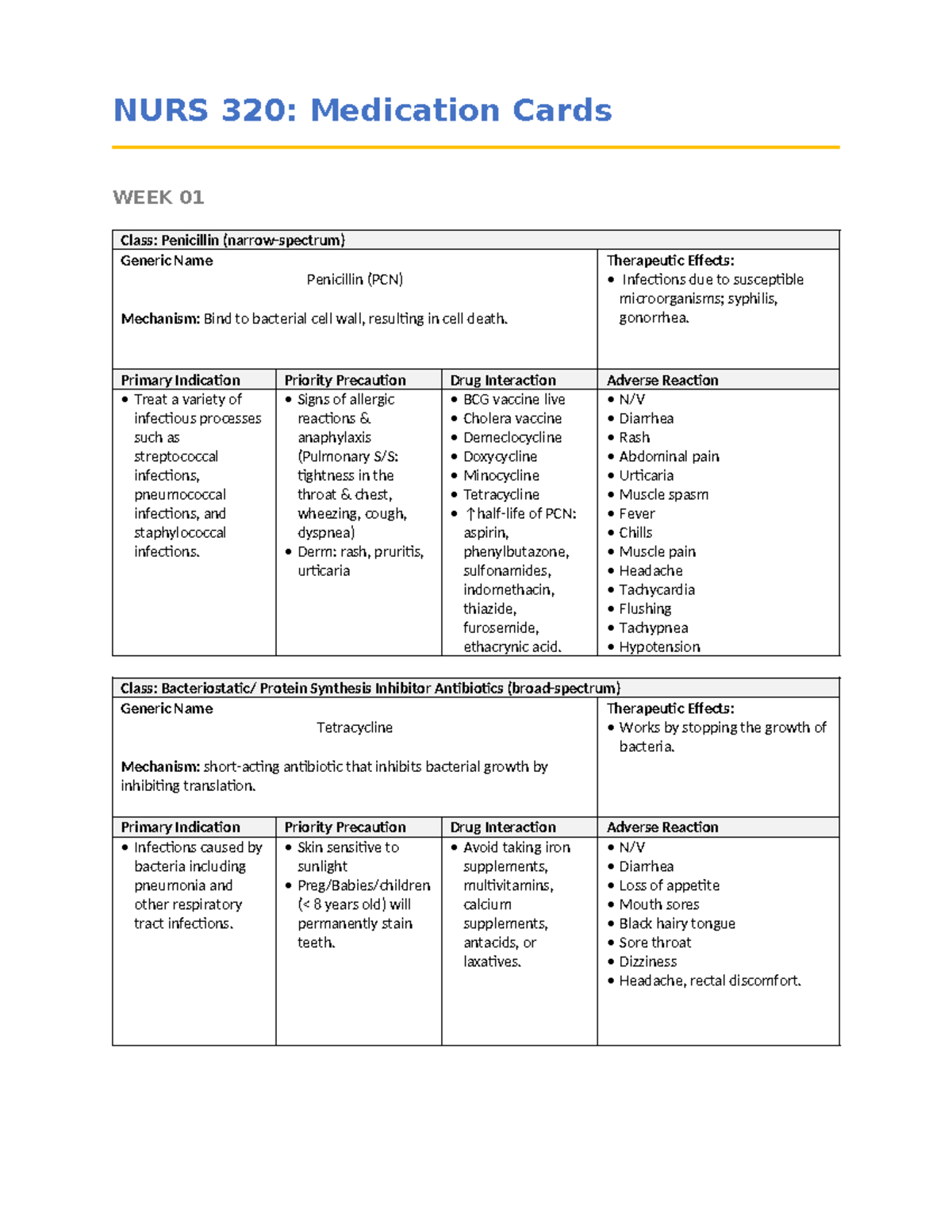 Week 01 Medication Cards - NURS 320: Medication Cards WEEK 01 Class ...