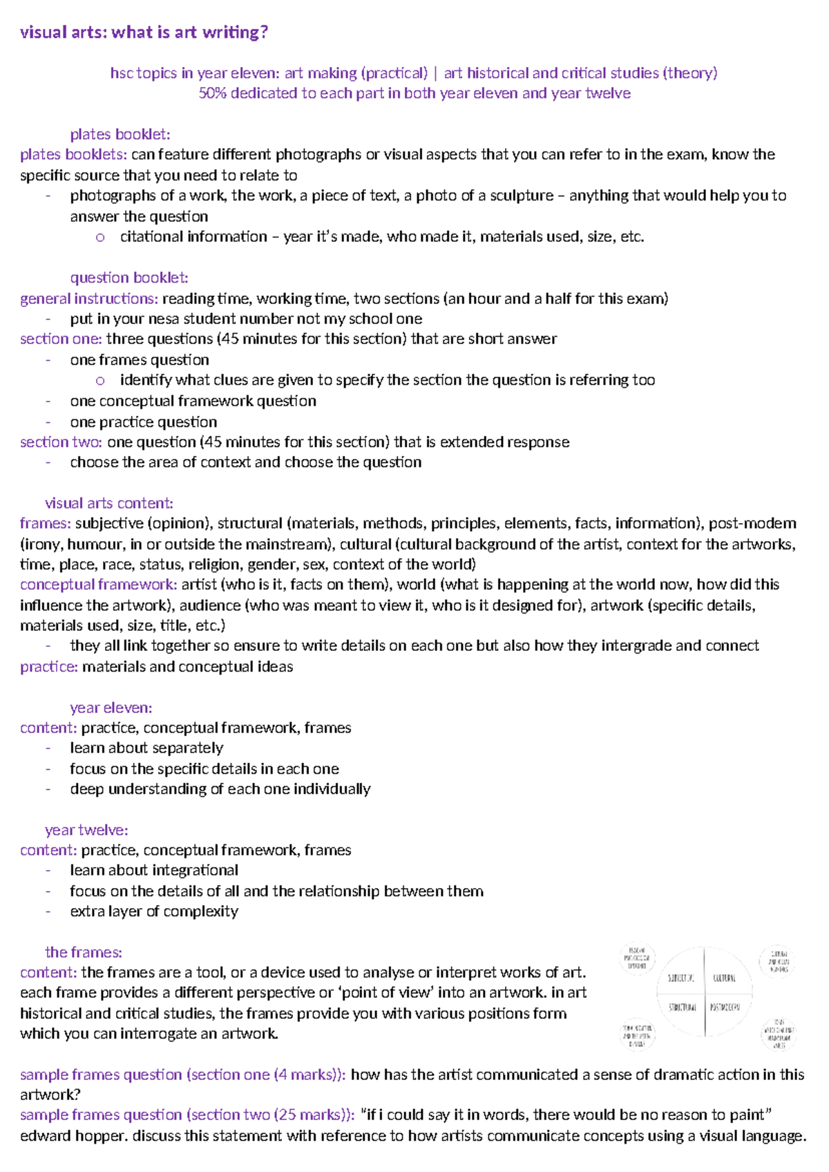 Visual arts - notes - visual arts: what is art writing? hsc topics in ...