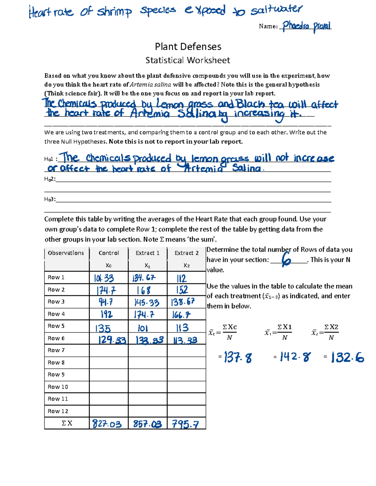 Plant Defense Worksheet - Name: _____________________ Plant Defenses ...