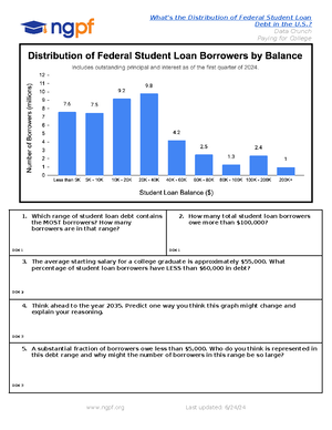 [Solved] Which of the following information does the Schumer box also ...