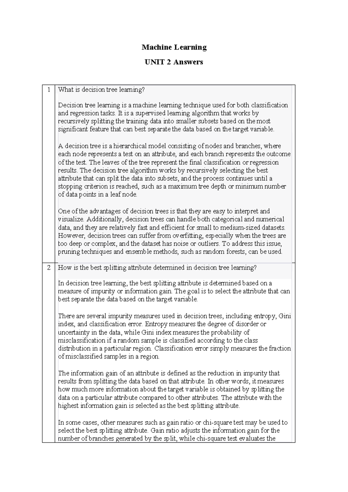 Machine Learning Unit 2 Answers Machine Learning Unit 2 Answers 1 What Is Decision Tree