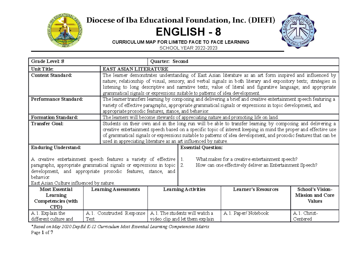 2nd Quarter - English 8 - Exam - ENGLISH - 8 CURRICULUM MAP FOR LIMITED ...