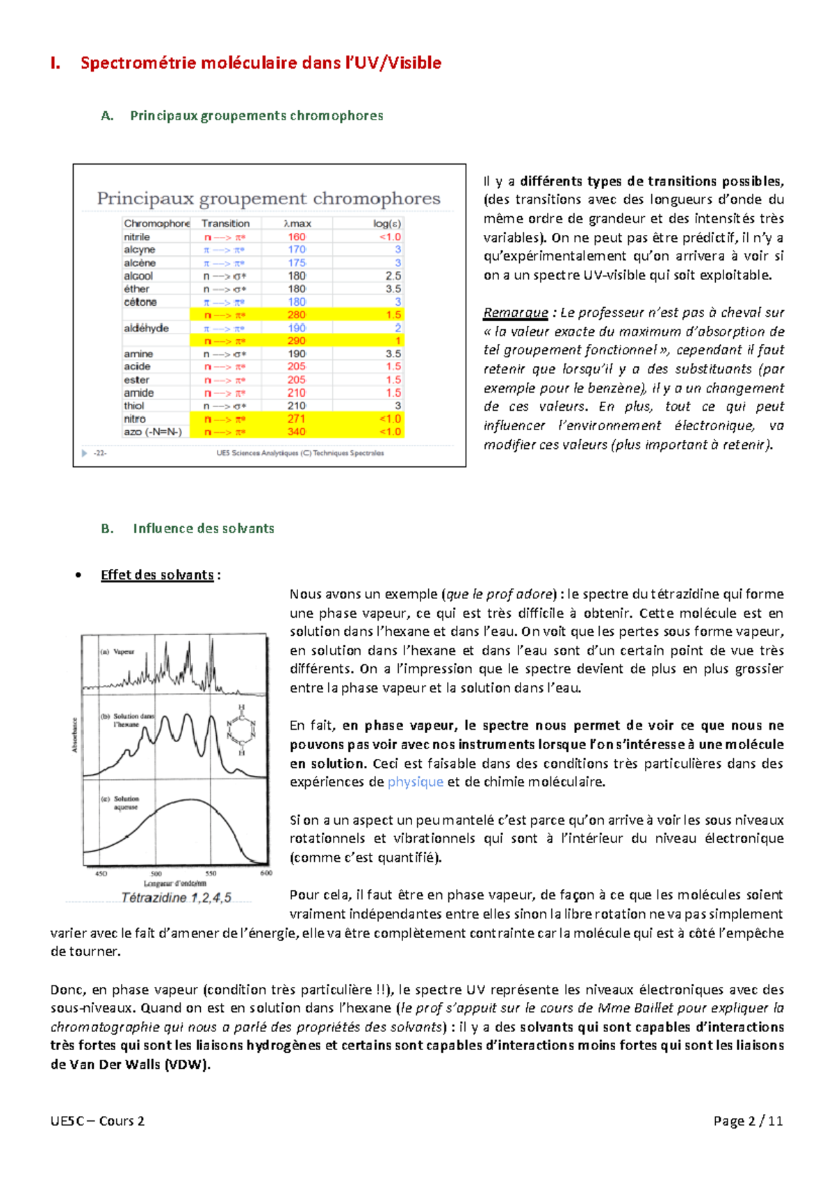 UE5 C - Cours 2 - Warning: TT: undefined function: 22 Warning: TT: undefined function: 22 ...