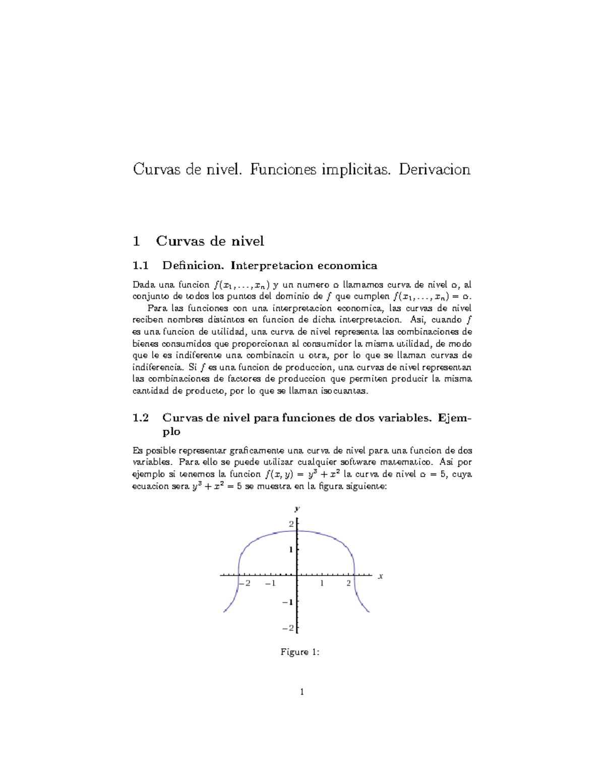 Funcion Implicita - Ejercicio función implícita - Curvas de nivel ...