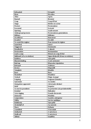 The AWL - Vocabulary - Anglais - Appendix I The Academic Word List 20 ...