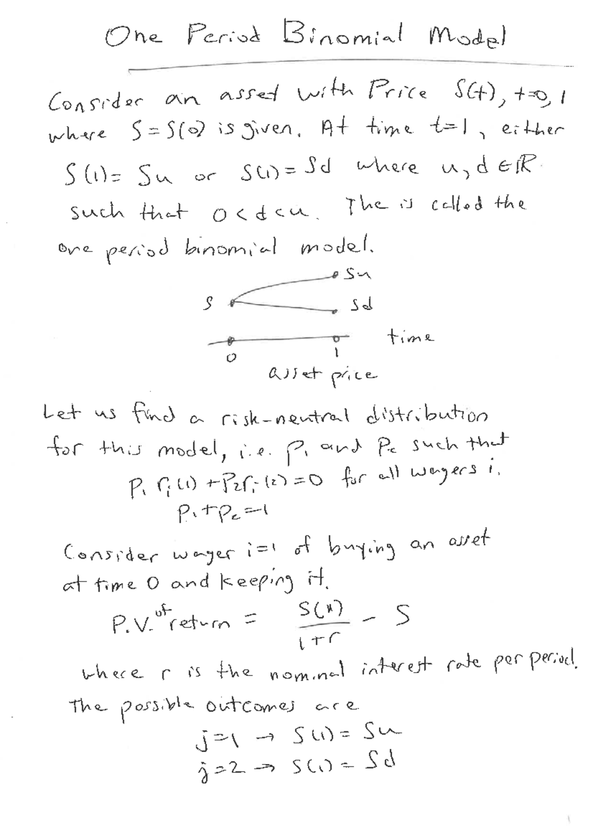 One Period Binomial Model - ‘ ha Far-{03‘ BJAQYVH'RI MCCAE) Conﬂ‘dszr ...