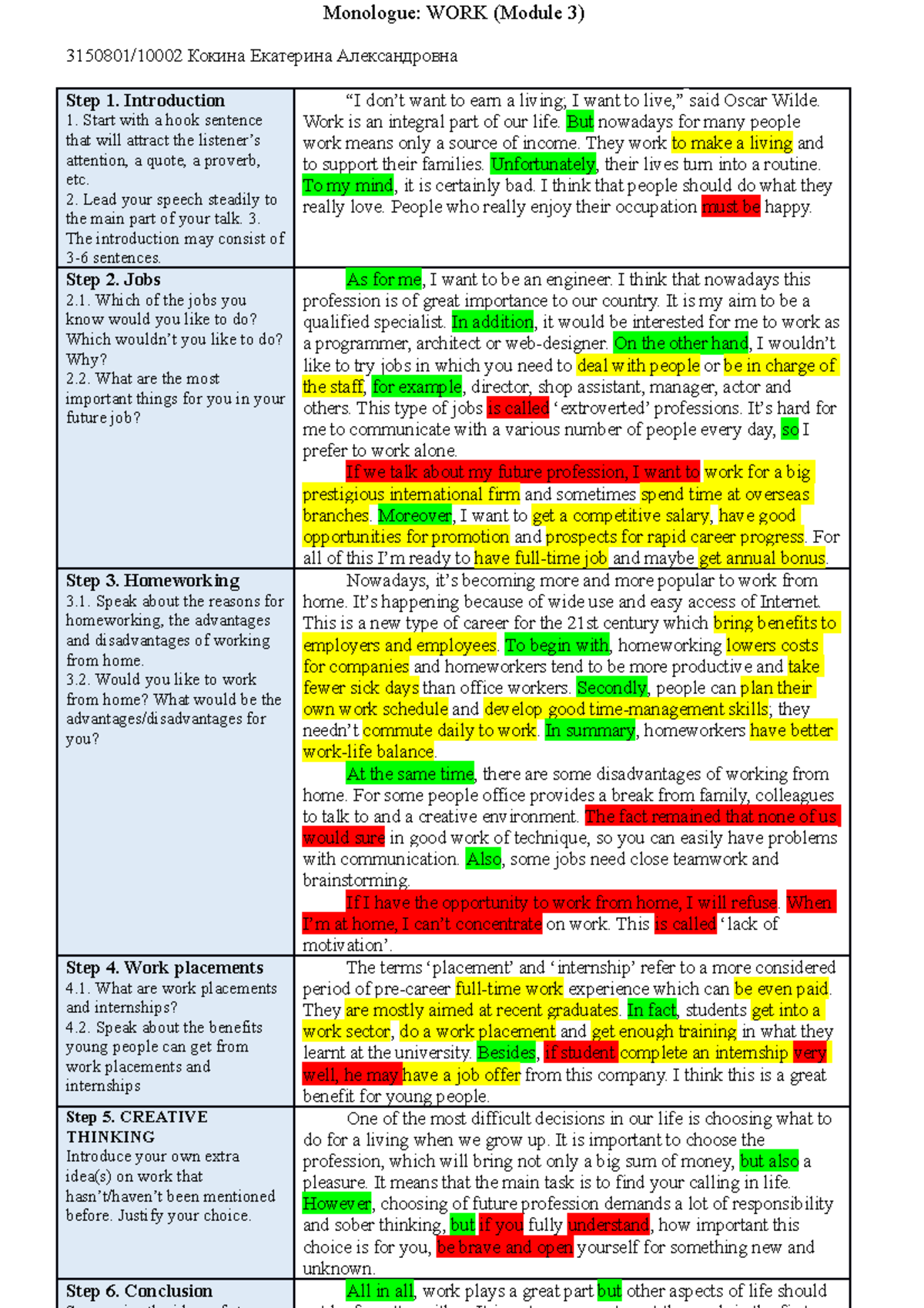 монолог 3 - Санкт-Петербургский политехнический университет Петра ...