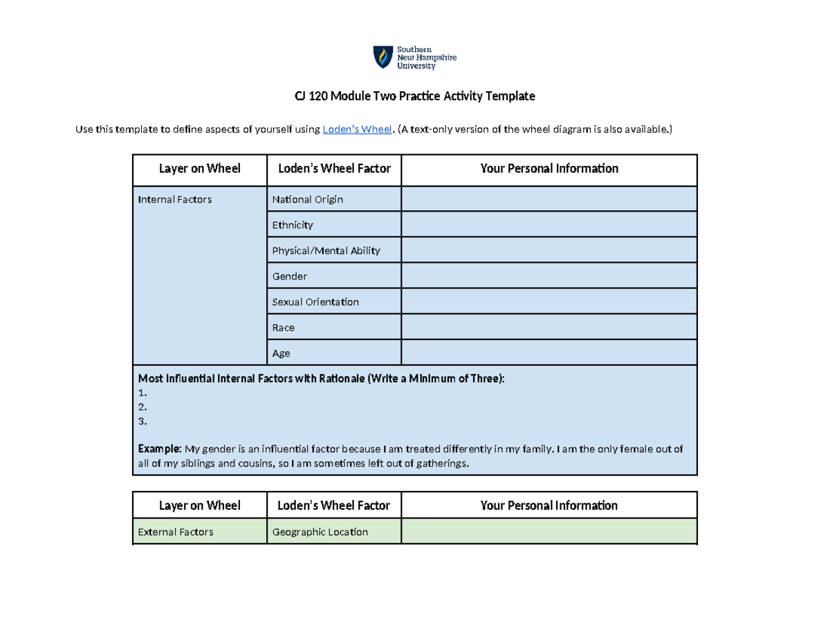 CJ 120 Module Two Practice Activity Template - (A text-only version of ...