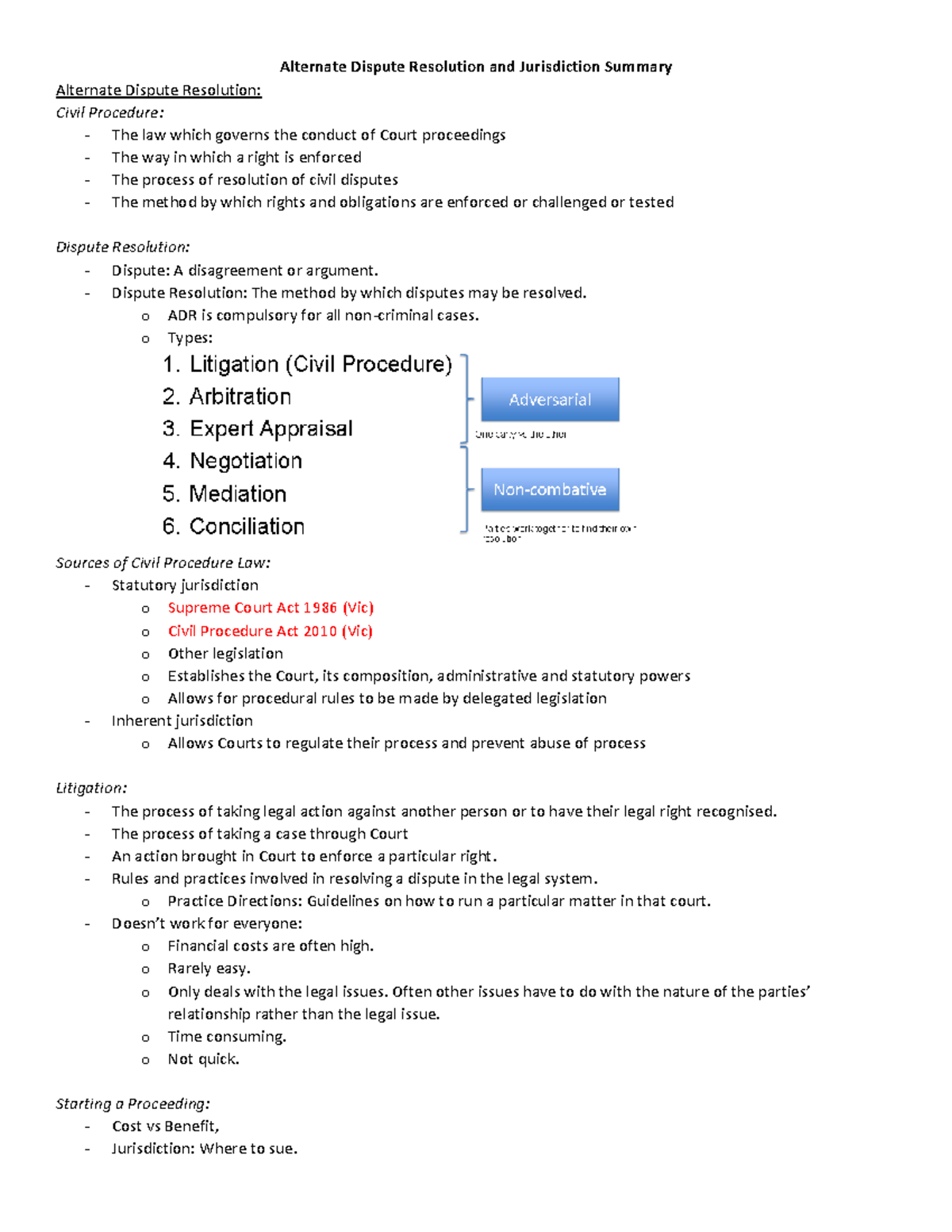 Laws201-summary - Complete Civil Procedure summary for ACU North Sydney ...