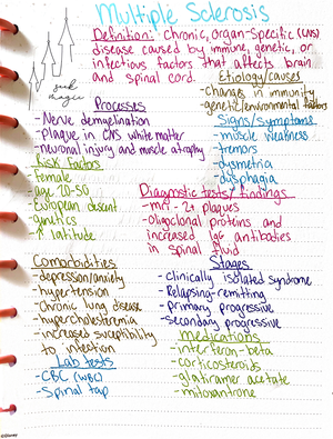 Unit 14, Chapter 62 - Ignatavicius Med-Surg Nursing Book Notes ...