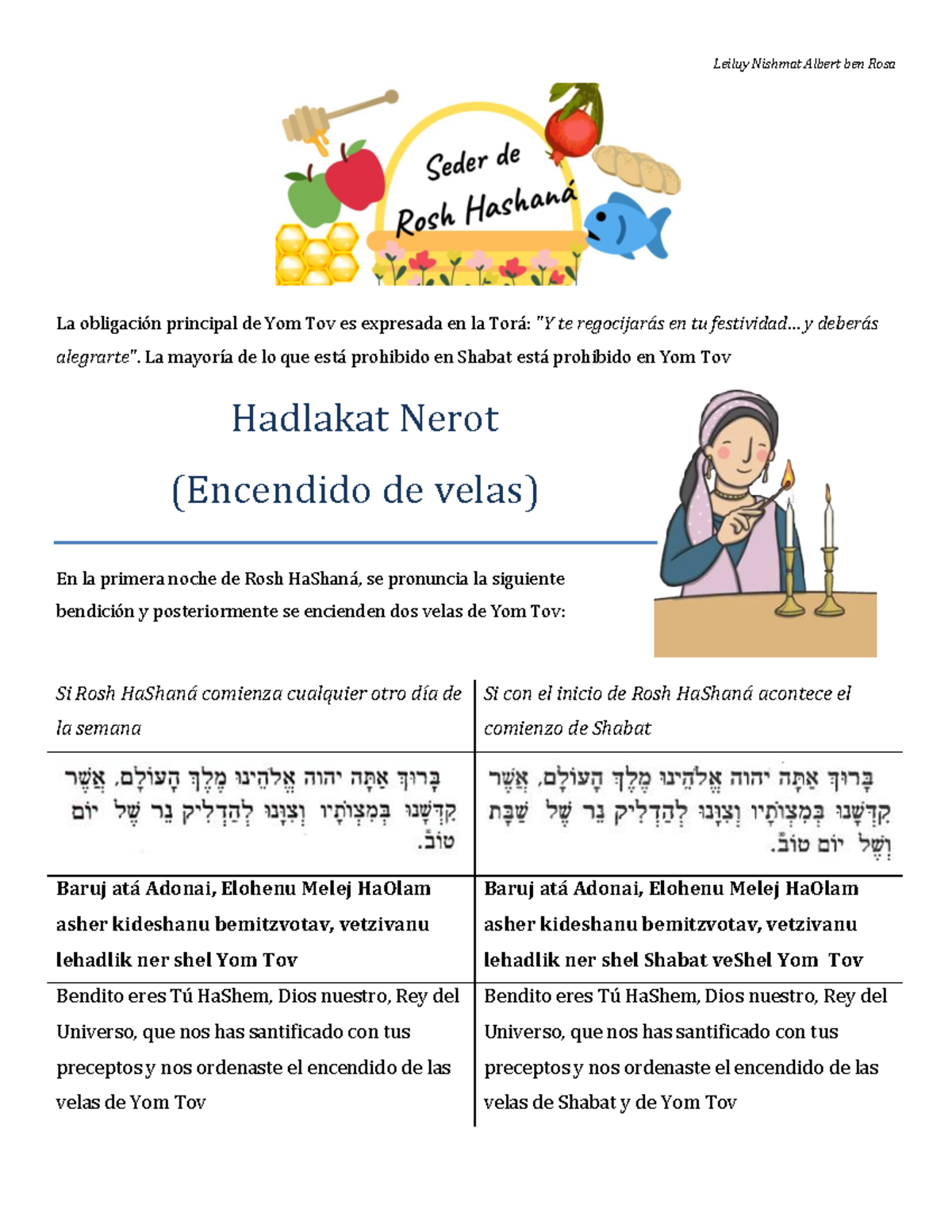 Seder de Rosh Hashana version para Sefaradim - Leiluy Nishmat Albert ...