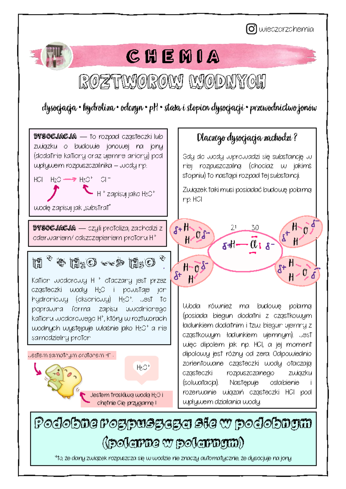 Chemia roztworów wodnych - wieczór z chemią - Dysocjacja — to rozpad cząsteczki lub związku o ...