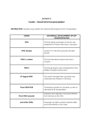 Historical Development of Air Transportation - HISTORICAL DEVELOPMENT ...
