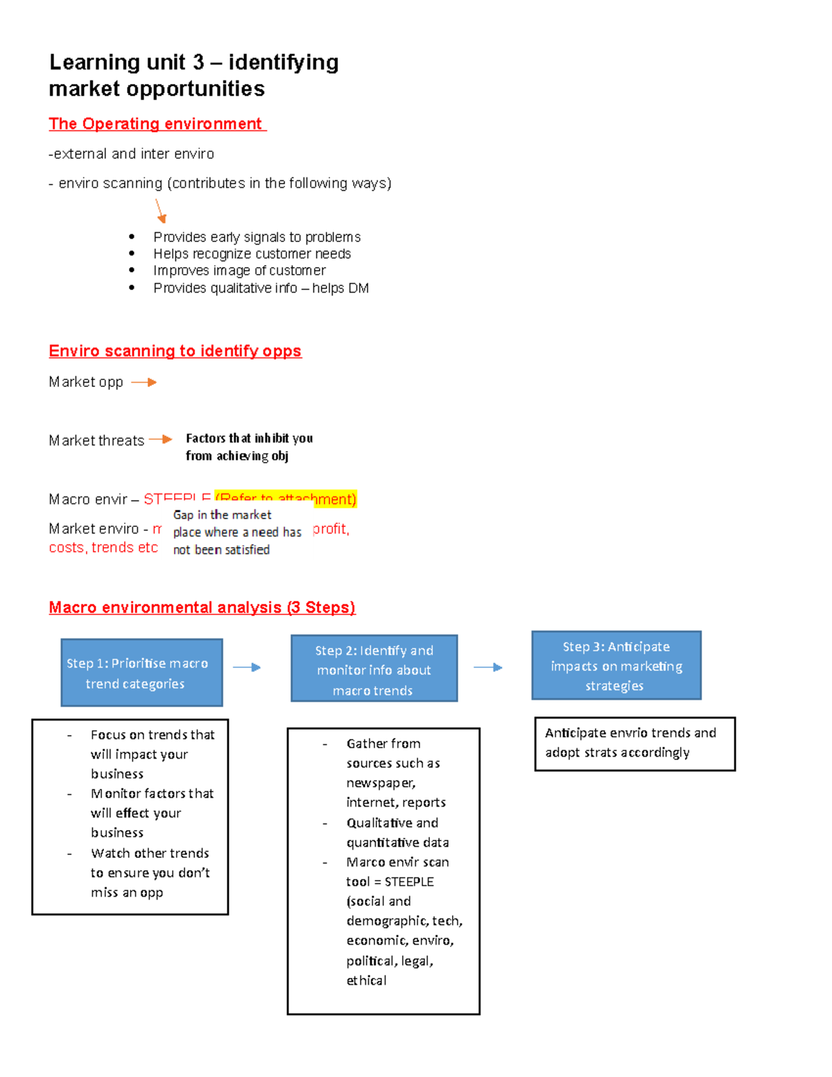 Learning unit 3notes - Factors that inhibit you from achieving obj ...