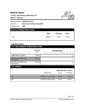 Jwright Organizational Communication - Individual Name: Institution ...
