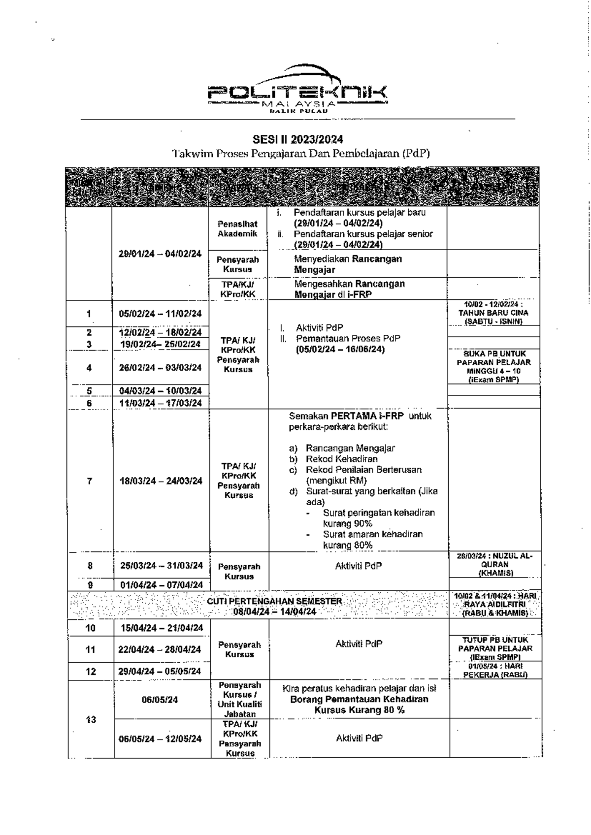 Takwim Pd P Sesi 2 2023 2024 Terkini - POLiTERMil MALAYSIA BALIK PULAU SESI II Takwim Proses ...