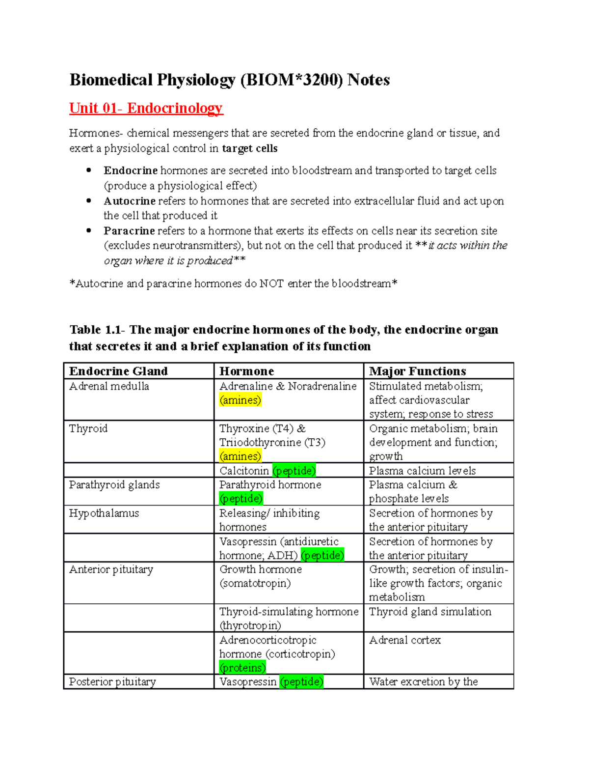 Biomedical Physiology notes 1 - Biomedical Physiology (BIOM*3200) Notes ...
