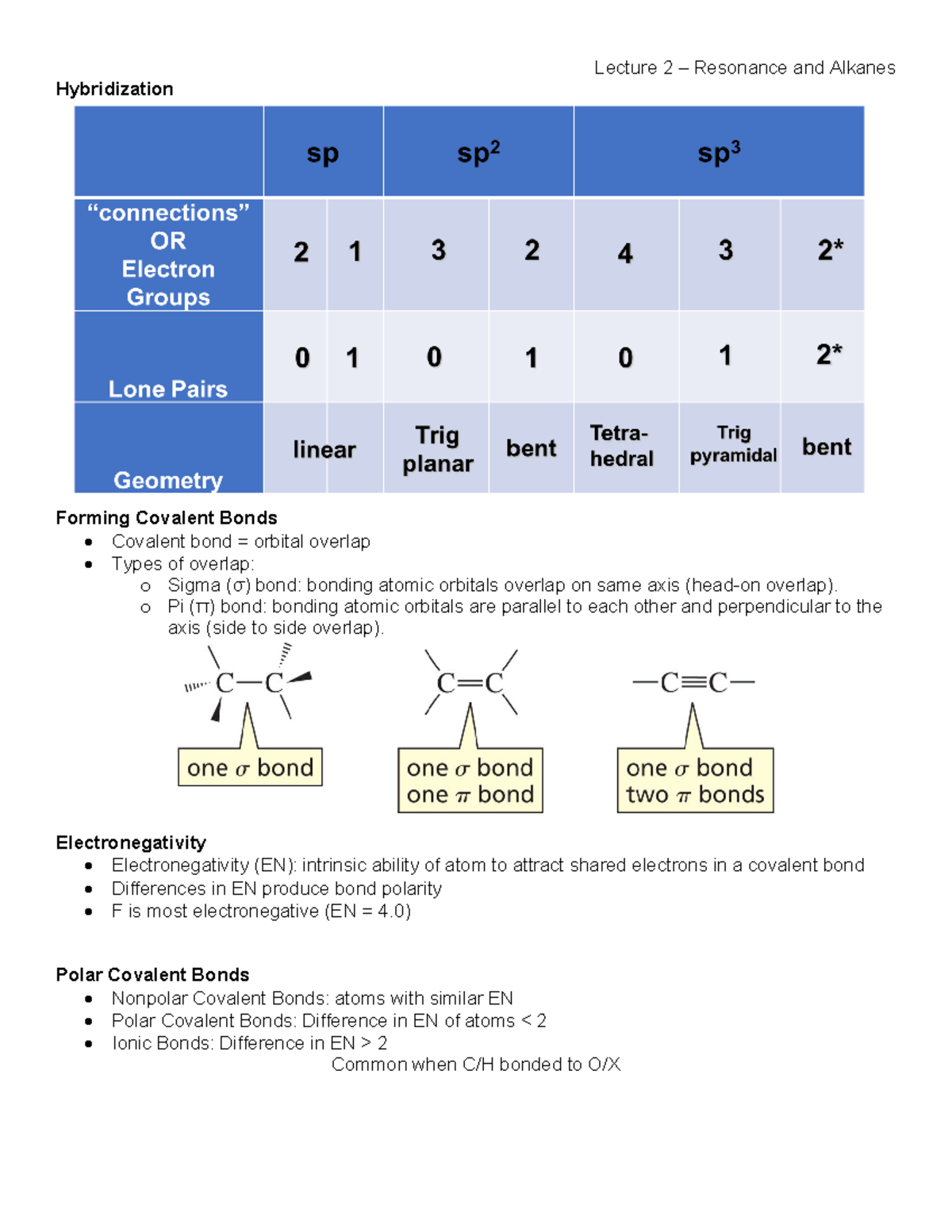 2K - Resonance and Alkanes - Lecture 2 – Resonance and Alkanes ...