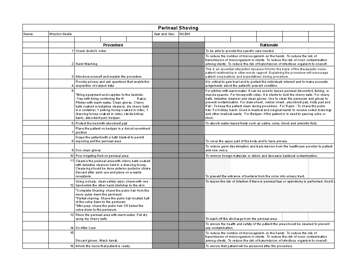 Perineal Shaving - Sheet 1 - Perineal Shaving Name: Winston Abella Year ...