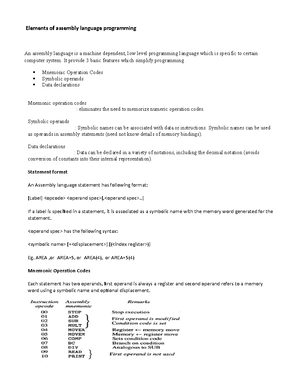Visual basic notes - VISUAL BASIC Unit 1 Introduction: Need of visual ...