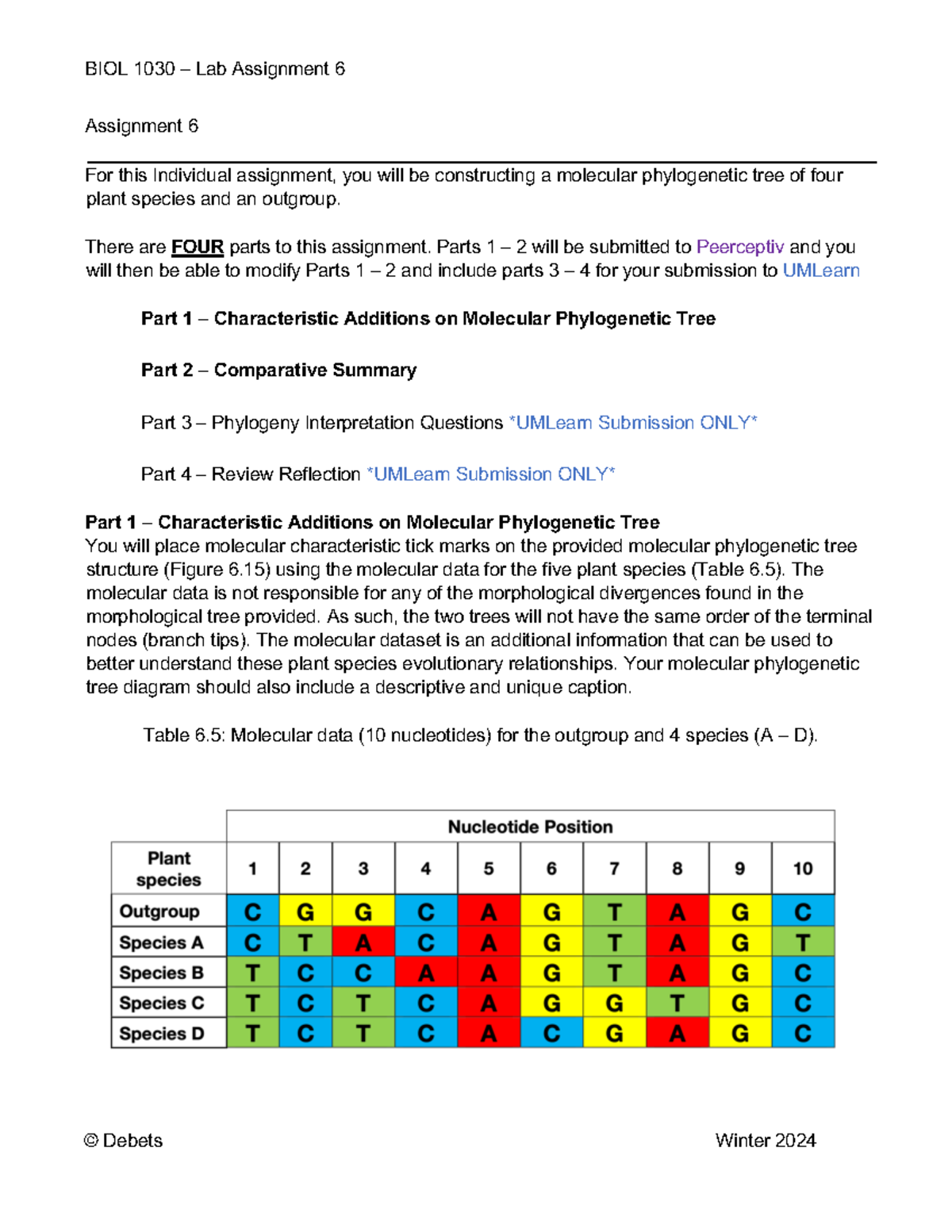 BIOL 1030 Lab 6 Assignment Outline - Assignment 6 For this Individual assignment, you will be ...